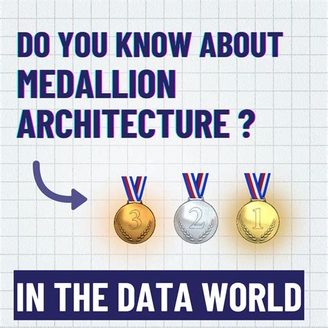 Medallion Architecture A Must Know Framework For Data Enthusiasts Ansh Lamba Posted On The