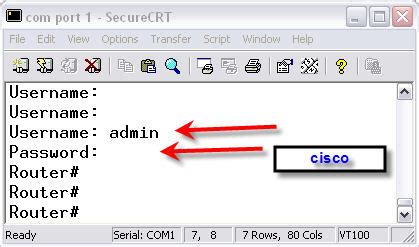 Configuring Local Username Database In Cisco IOS Router Switch Blog