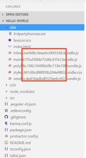 angular cómo desplegar en producción mediante angular cli y repaso de
