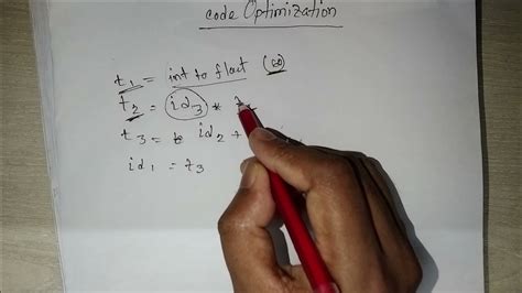 Code Optimisation In Compiler Design Bangla Tutorial Youtube