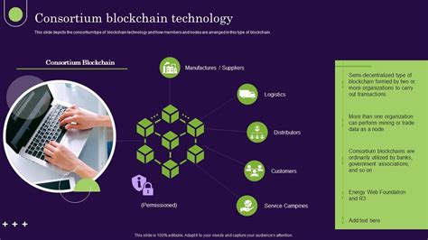 dlt technology consortium blockchain technology ppt slides objects pdf