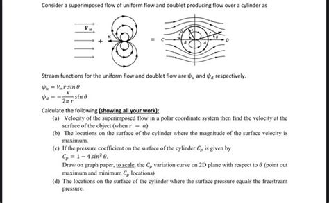 solved consider a superimposed flow of uniform flow and