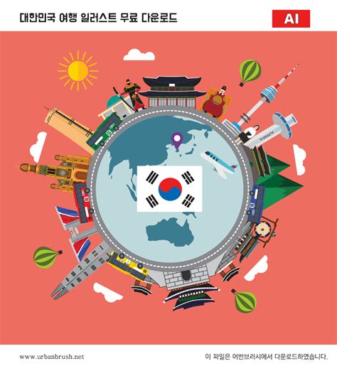 Ai Korea Trip