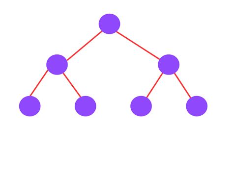 Trees Data Structure With Types Uses Cases Included Mohamed Allam
