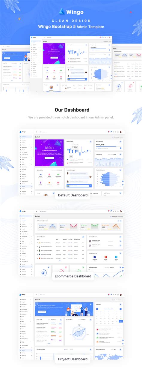 wingo bootstrap 5 html admin and dashboard template thememag