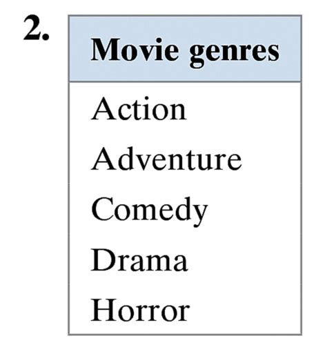 Chapter Introduction To Statistics Flashcards Quizlet
