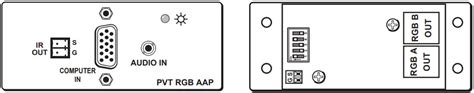 Extron Pvt Series Pole Vault Twisted Pair Input Wallplates User Guide