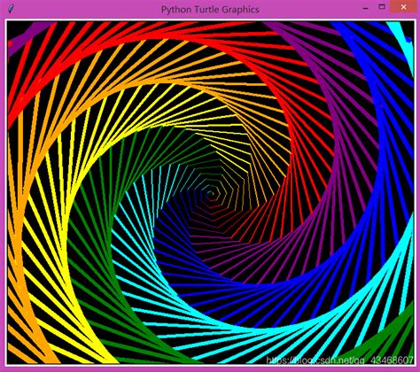 让人意想不到的python彩虹旋涡，美到窒息用python画漩涡 Csdn博客