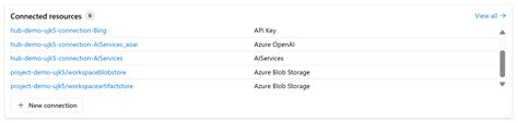 如何使用 Azure Ai Foundry 代理程式服務搭配 Openapi 指定的工具 Azure Ai Foundry
