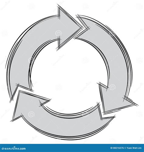Doodle Of Three Circular Arrows Stock Vector Illustration Of Direction Icon 88216376