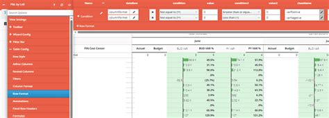 dynamic cell formatting multiple conditions apliqo ux cubewise forum