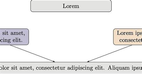 Connect Nodes With Arrows Rlatex