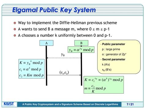 Ppt A Public Key Cryptosystem And A Signature Scheme Based On
