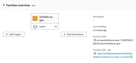 Lets Build A QR Code Generator With AWS Lambda In Java