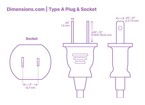 Type C Plug Socket Dimensions Drawings Dimensions Com