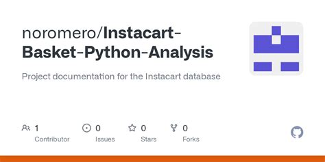 Github Noromeroinstacart Basket Python Analysis Project