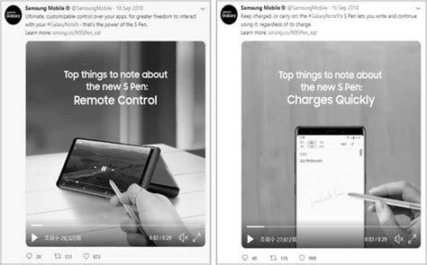 S Core Digital Consumer Intelligence