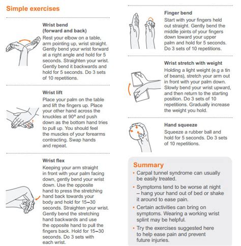 Finger Exercises For Carpal Tunnel At Molly Nielsen Blog
