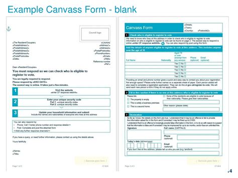Ppt Canvasser Briefing Register Of Electors Overview And Duties
