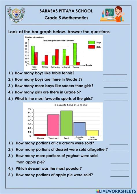 Practice Test Bar Graphs And Pictograms Artofit