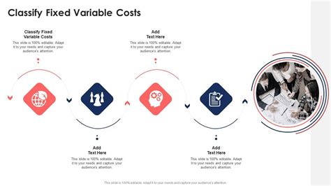 Classify Fixed Variable Costs In Powerpoint And Google Slides Cpb