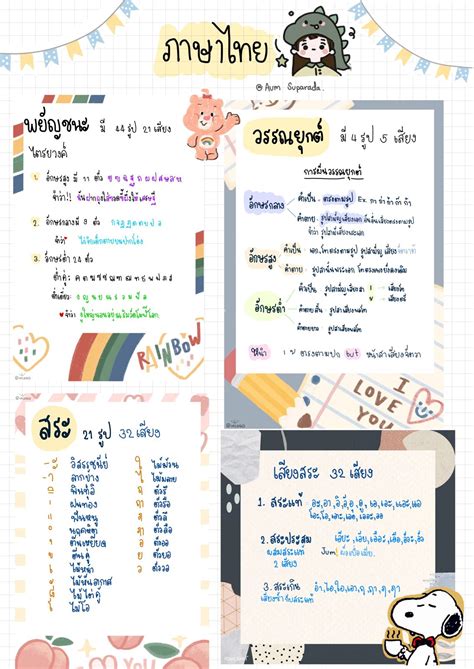 สรุปภาษาไทย ชั้น มัธยมปลายภาษาไทย Clear