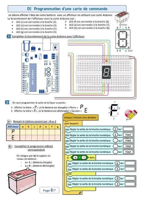 Educa Le Centre Educa Le Centre De Soutien Scolaire