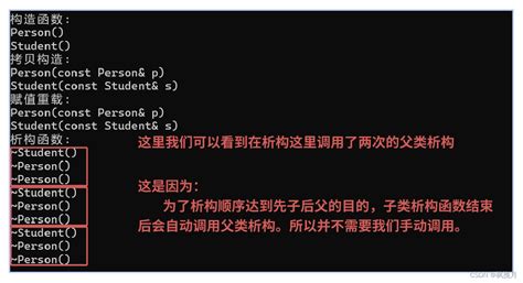 【c 】继承 csdn博客