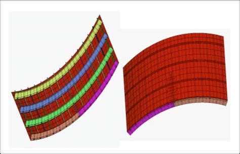 Ias Boeing Panel Finite Element Model Download Scientific Diagram Ias Boeing Panel Finite Element Model Download Scientific Diagram