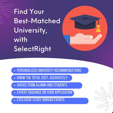 Pte Exam Pattern In 2024 Latest And Updated Pte Format