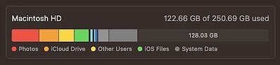Fix Installation Failed The Installer Encountered An Error On Mac The Mac Observer