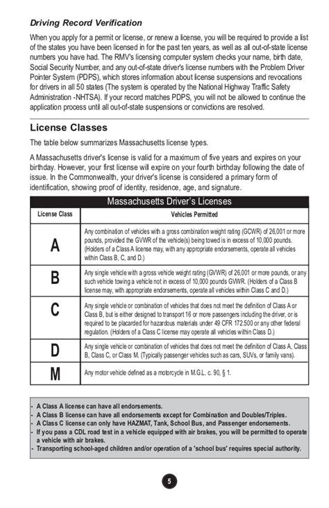 Massachusetts Motorcycle Learner S Permit Manual