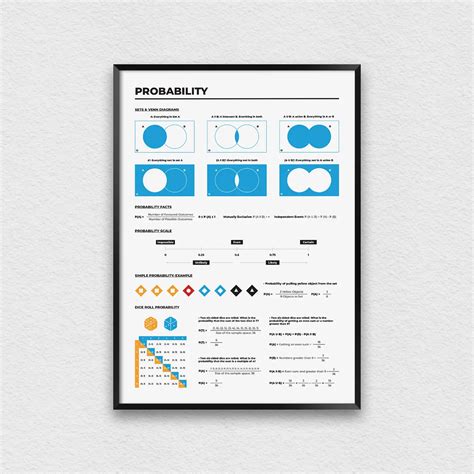 Probability Study Notes For High Babe Babes MeloPrints