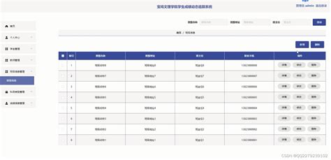 Springboot学生成绩动态追踪系统（源码文档ppt运行视频讲解视频） Csdn博客