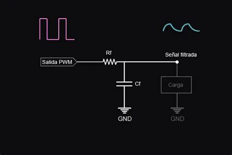 Low Pass Filter Calculator For Pwm