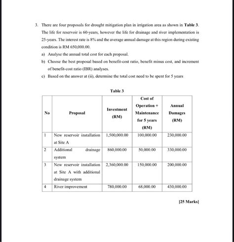 Solved 3 There Are Four Proposals For Drought Mitigation
