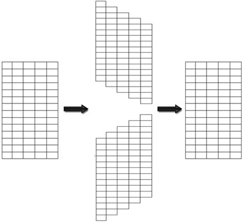 proposed approach based on the structure preserving projection