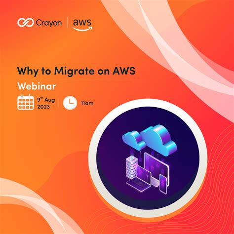 Aws Cloudmigration Cloudcomputing Digitaltransformation