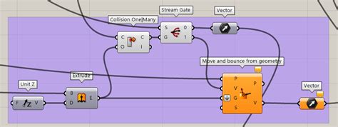 Harnessing AI In Design The Neural Network Component In Grasshopper IAAC BLOG