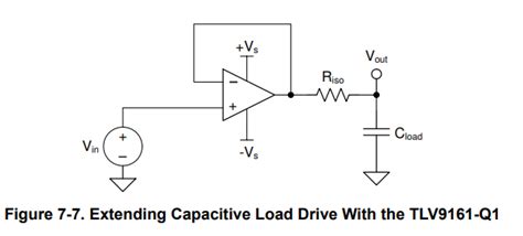 TLV Q Questions Amplifiers Forum Amplifiers TI E E Support Forums