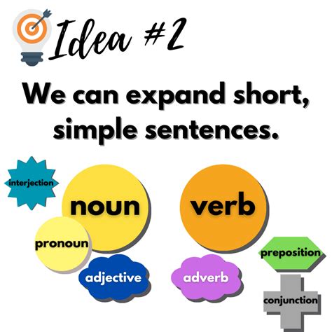 The Language Comprehension Side Of Things~ Syntax — Reading Rev