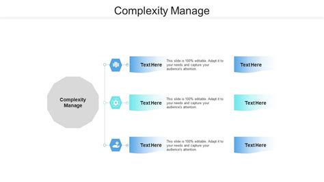 Complexity Manage Ppt Powerpoint Presentation Infographic Template Cpb