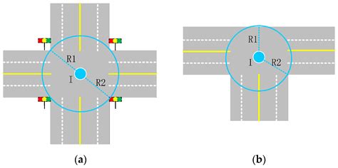 Road Intersection Recognition Via Combining Classification Model And Clustering Algorithm Based