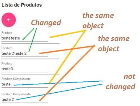 Dart Two Polymer Elements Paper Input Referencing The Same Object