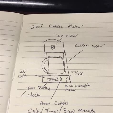 IoT Coffee Maker Hackaday Io