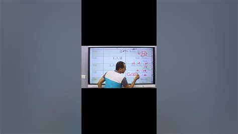 احسبها يا أخي بقى😤 Youtube