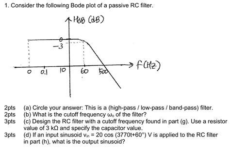solved 1 consider the following bode plot of a passive rc