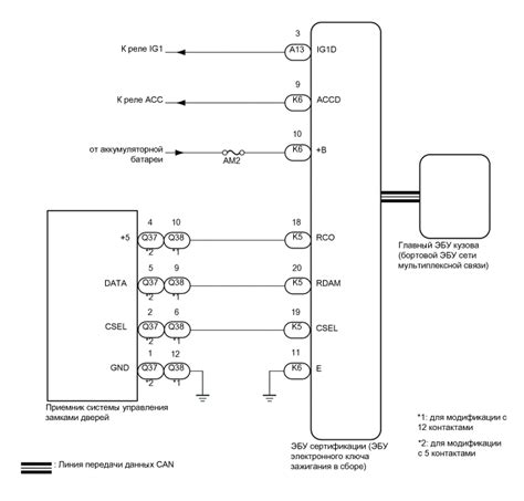Устройство разблокировки дверей st er115 схема подключения - фото