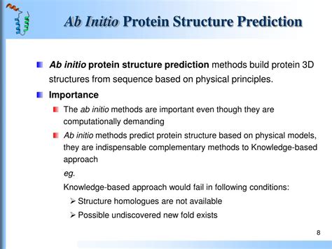 Ppt Molecular Modeling Methods Ab Initio Protein Structure Prediction Powerpoint Presentation