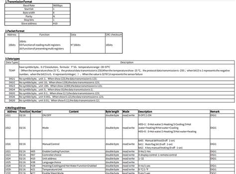 Modbus Heatpump Gonzik Configuration Home Assistant Community